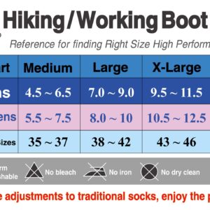 Hiking Work Boot Socks for Men & Women w/Anti-Stress Moisture Wicking Germanium & Coolmax All Season 2 pairs X-Large