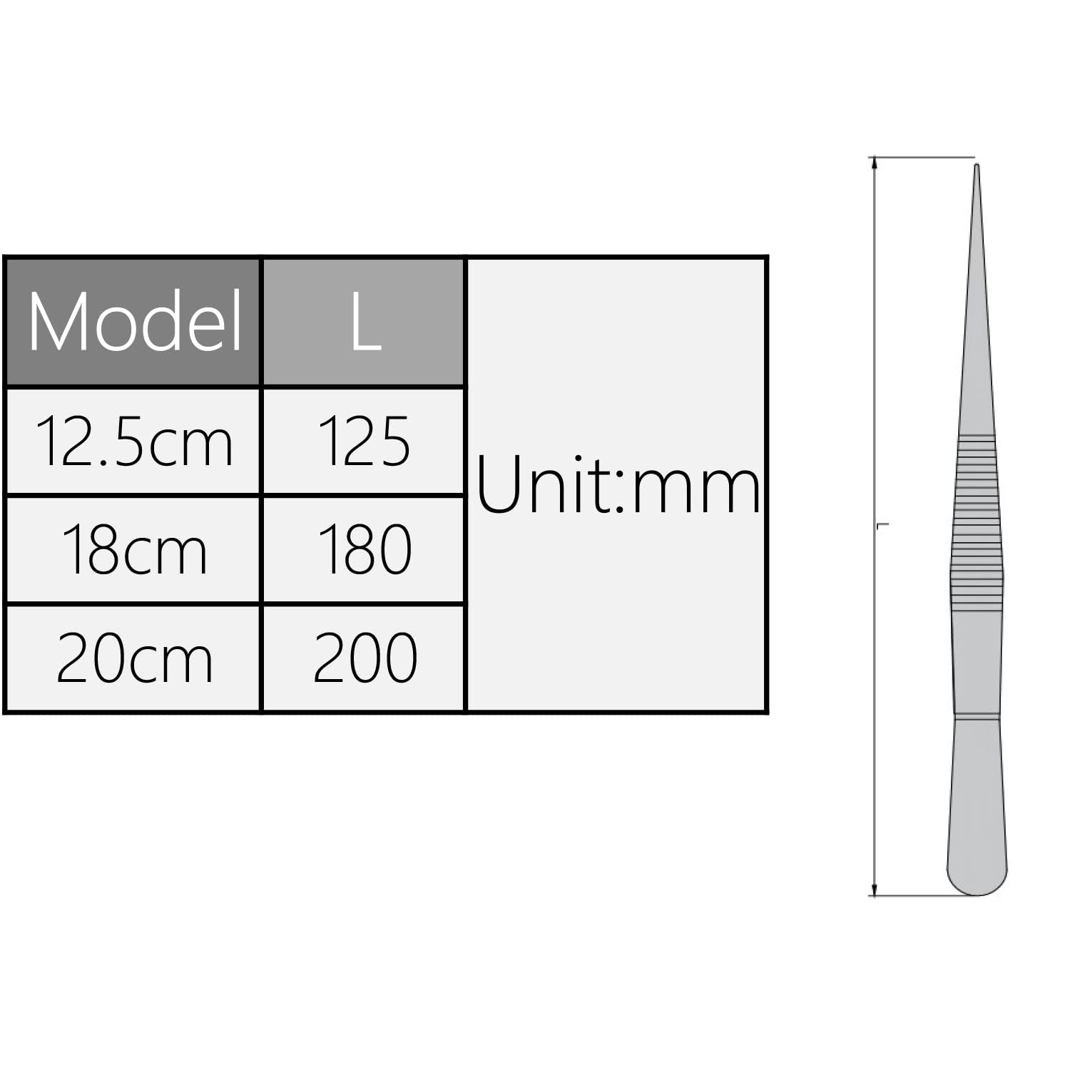 Utoolmart 1Pcs 200mm Lenght Stainless Steel Straight Pointed Tweezers with Serrated Tip