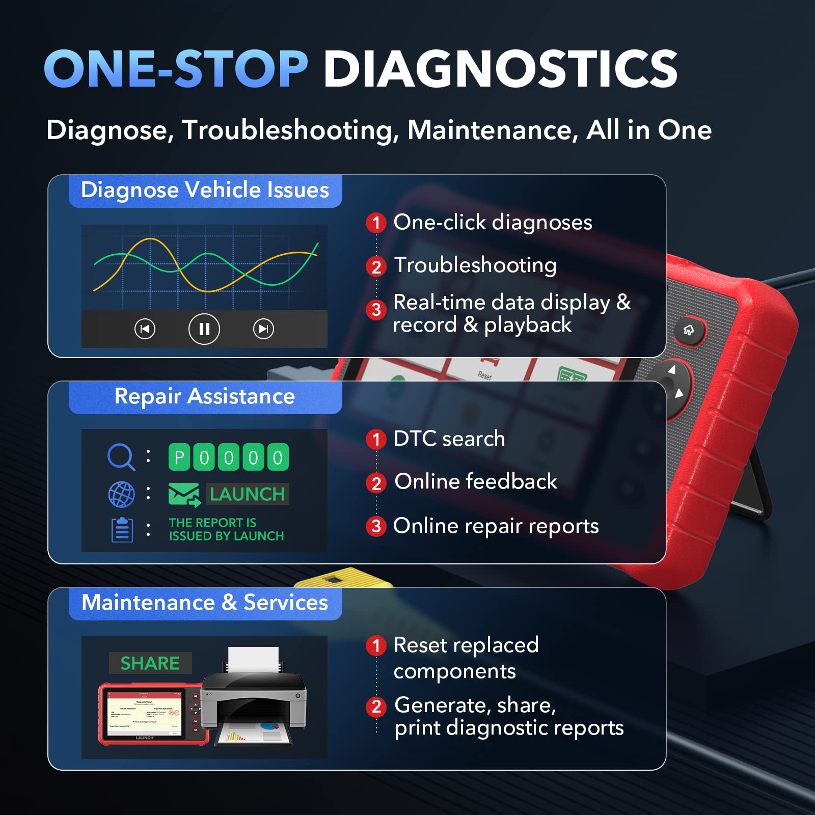 LAUNCH Scanner CRP909X Elite OBD2 Scanner Diagnostic Tool, 2022 Newest, 2-Year Updates ($200 Value), 28+ Services, All Systems Diagnostics, Key Programming, ABS Bleed, Power Balance, Injector Coding