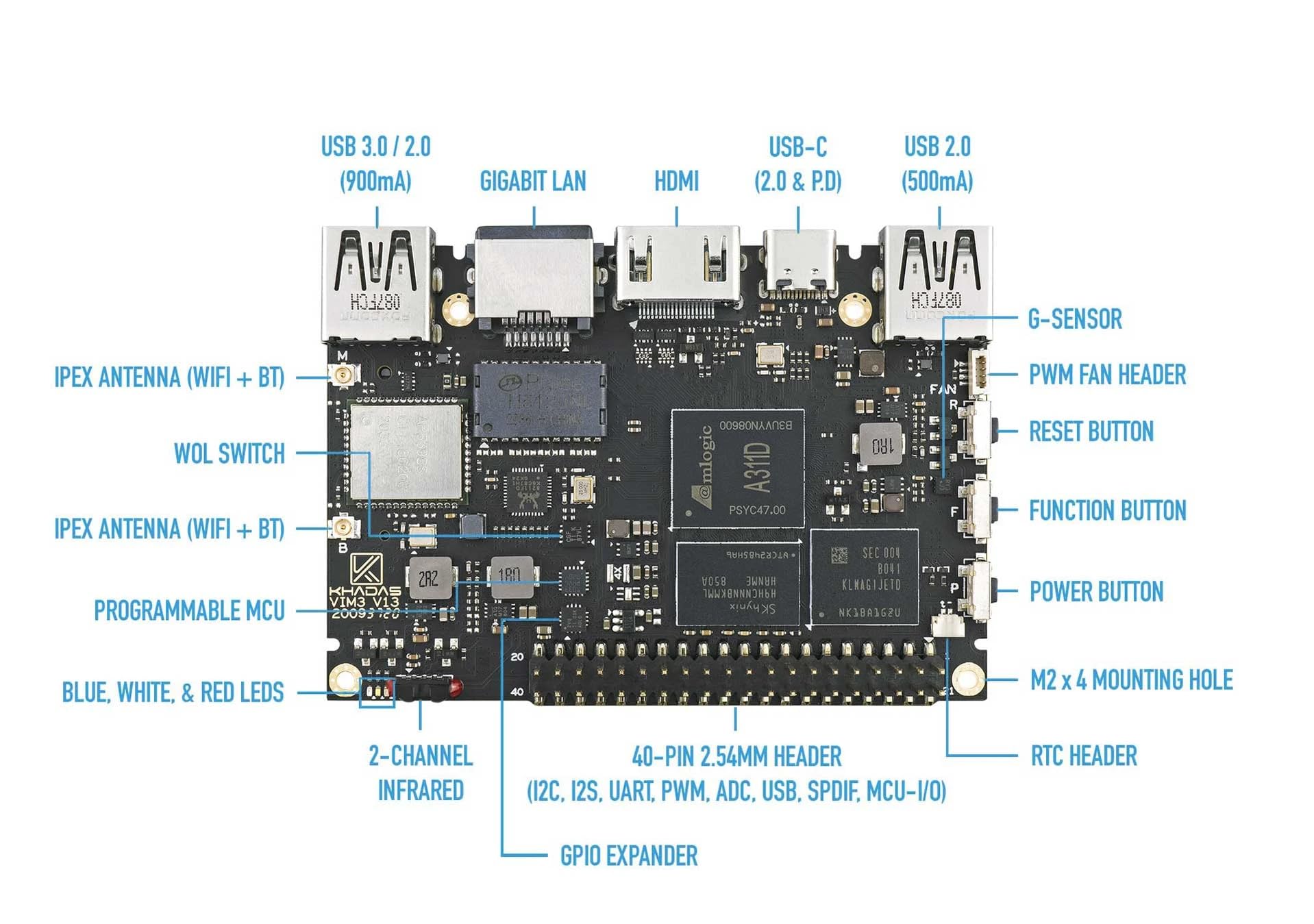 Khadas VIM3 4+32GB Amlogic A311D Single Board Computer with 5.0 Tops NPU Mini PC Desktop Run Khadas OOWOW/Android/LibreELEC/Ubuntu