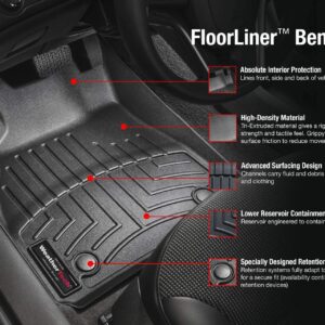 WeatherTech Custom Fit FloorLiners for BMW Alpina XB7, X7 50i, X7 M50i, X7 M60i, X7 40i - Full Set (441507-1-3-4), Black