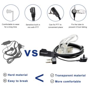 TIDRADIO Walkie Talkie Earpiece with Mic (Includes Earmolds and Ear Buds) 2 Pin Acoustic Tube Headset TD-M8 TD-V2 Retevis H-777 RT21 RT22 Baofeng UV-5R BF-888S 2 Way Radio (10 Pack)