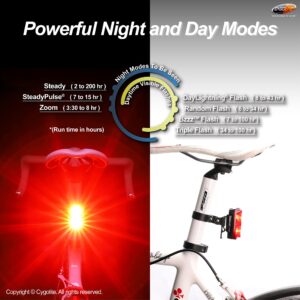 Cygolite Hypershot – 350 Lumen Bike Tail Light– 7 Night & Daytime Modes–User Adjustable Flash Speeds- Compact & Durable–IP64 Water Resistant–Secured Hard Mount–USB Rechargeable–Great for Busy Streets