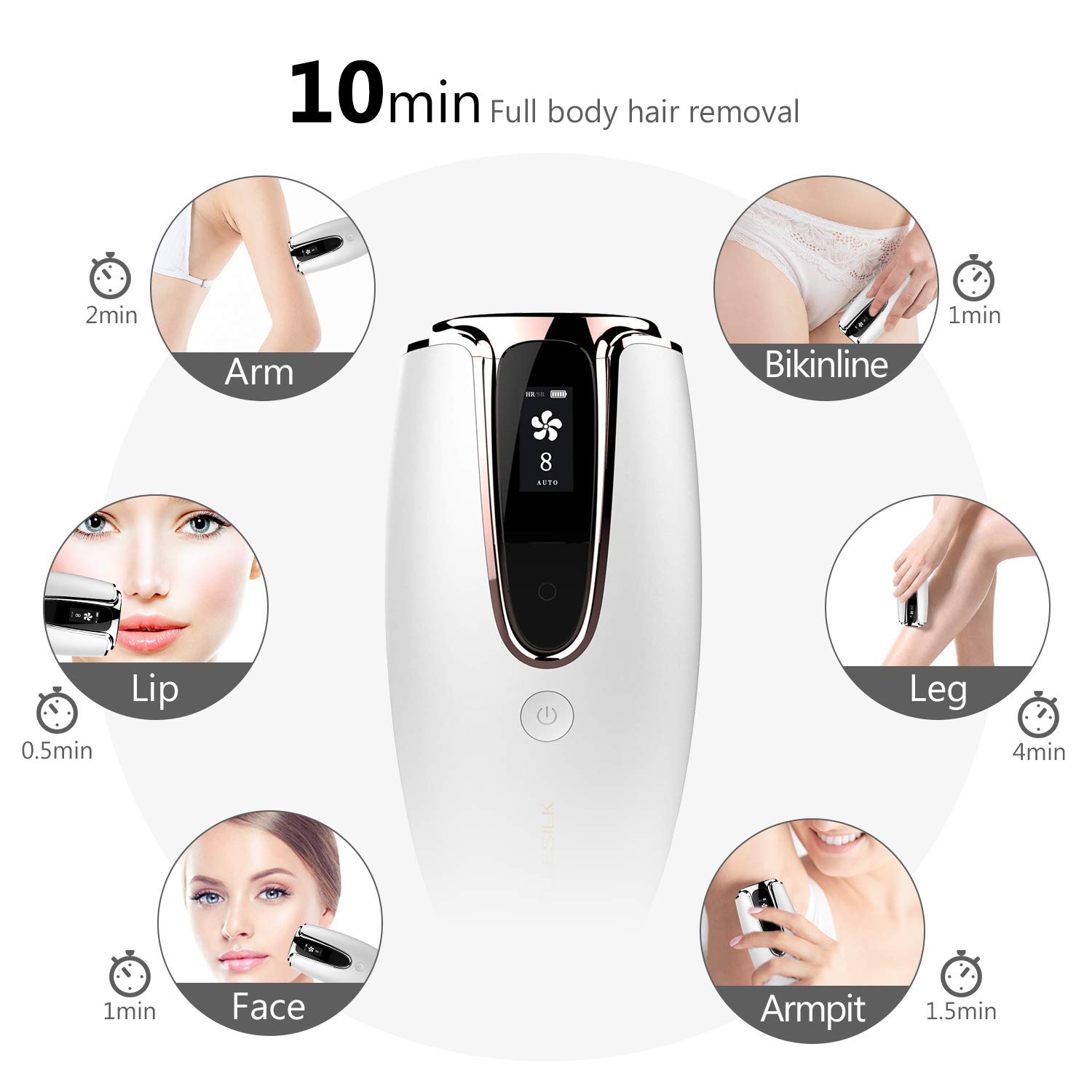 Hair Removal, Painless Permanent Light Hair Remover Device,IPL Hair Removal System for Wholebody Home Use for Light Skin,Non Rechargeable GOZYE