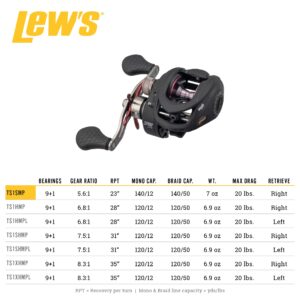 Lew's Tournament MP Baitcast Fishing Reel, Right-Hand Retrieve, 5.6:1 Gear Ratio, 10 Bearing System with Stainless Steel Double Shielded Ball Bearings