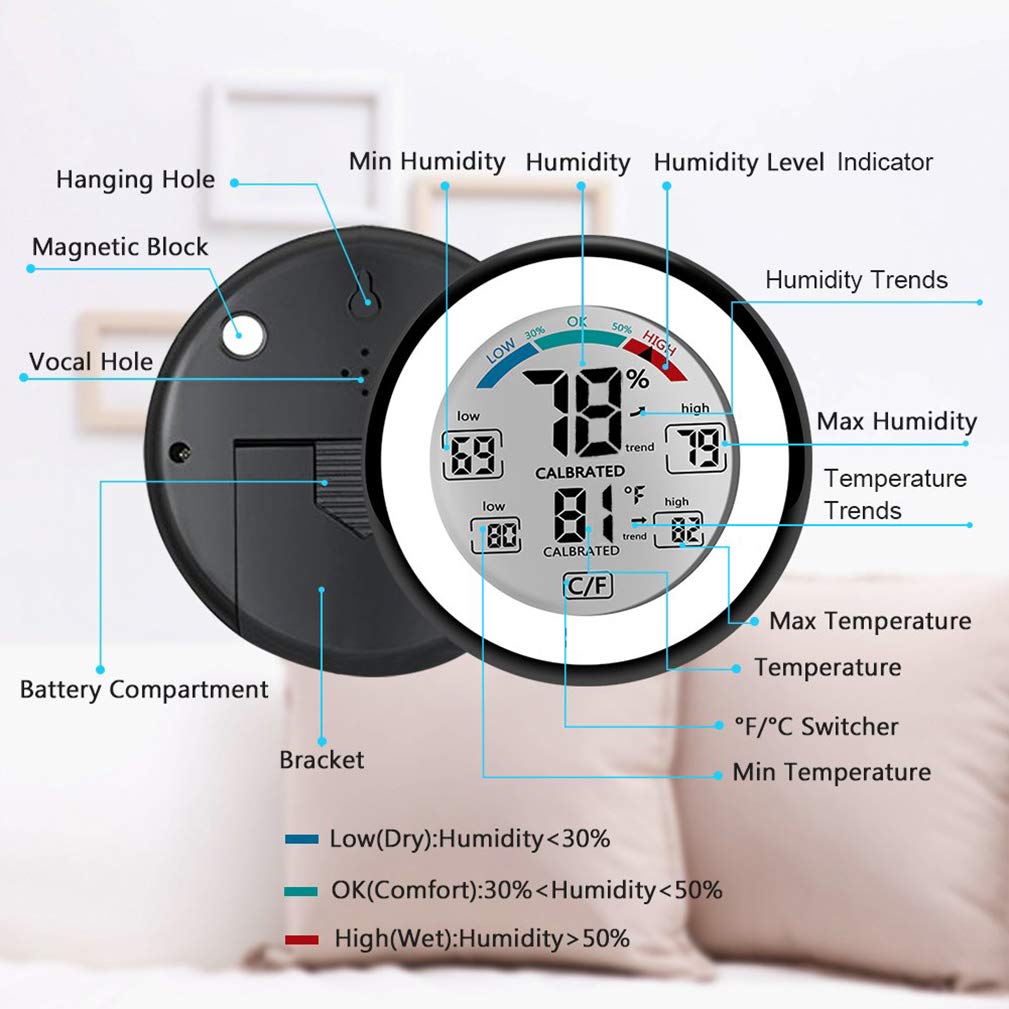 NANGOALA Digital Humidity Monitor Hygrometer Thermometer, Indoor Room Home Temperature Humidity Monitor, Humidity Humidifier Monitor Gauge Meter Reader for Home, Office, Baby Room & Greenhouse