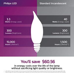 Philips LED Flicker-Free Dimmable BA11 Glass Light Bulb, 300 Lumen, Soft White Light (2700K), 3.3W=40W, 90 CRI, E12 Base, Title 20 Certified, 12-Pack