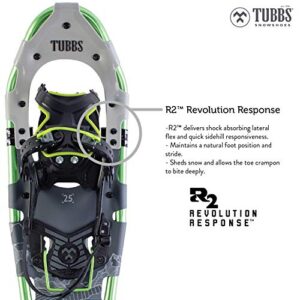 Tubbs Mountaineer 36, Green