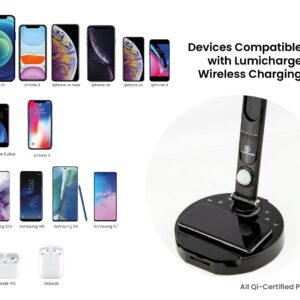 LumiCharge LED 6 in 1 Desk Lamp and Phone Charging Dock - Qi Wireless Charging pad 10W, Touch Control, Motion Light, Clock w/LED Display | Compatible with All Phone Models and Apple Smart Watches