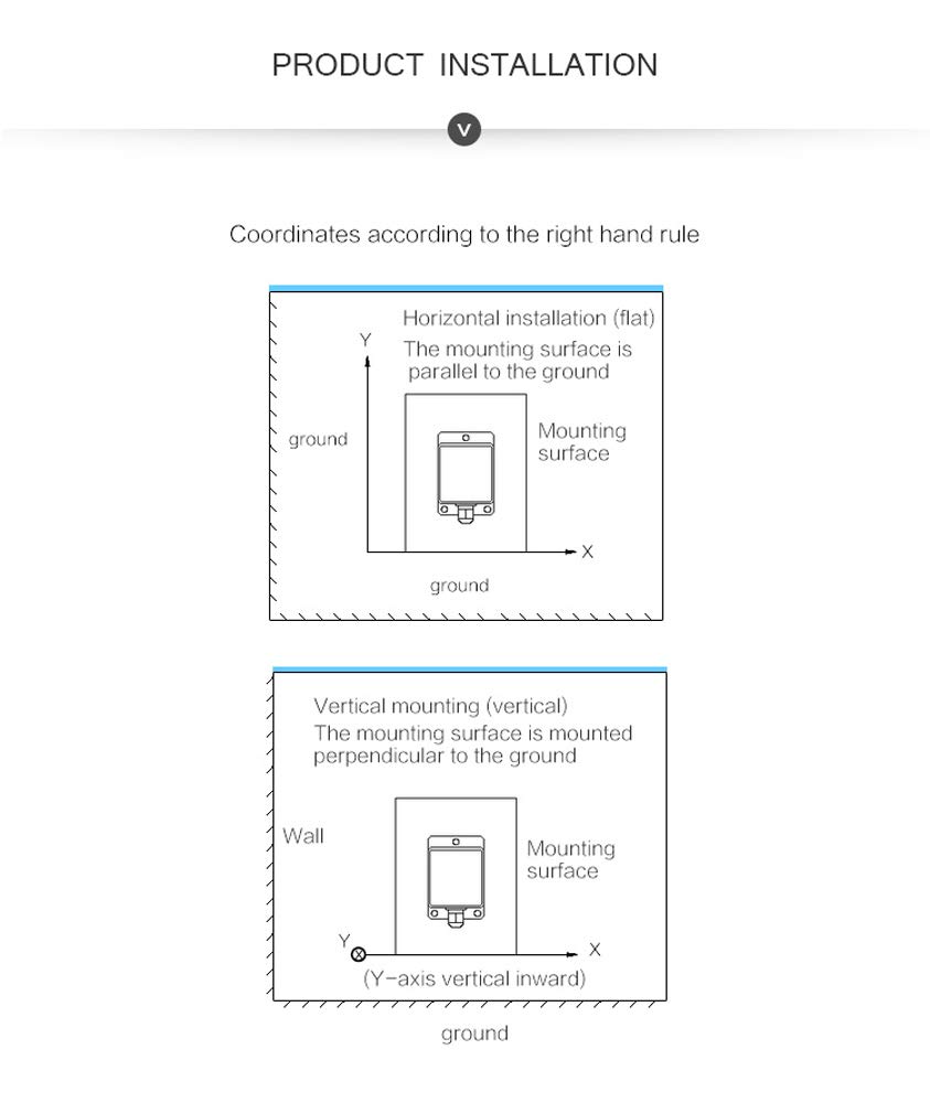 【SINDT-485 Modbus Accelerometer】High-Accuracy 200Hz MPU6050 3-Axis Acceleration+Gyro+Quaternion+2-Axis Angle(XY 0.05° Accuracy), IP67 Waterproof Tilt Sensor for Constructions Monitoring