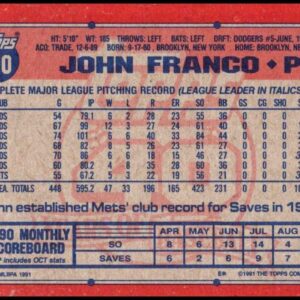 1991 Topps #510 John Franco NM-MT New York Mets Officially Licensed MLB Baseball Trading Card