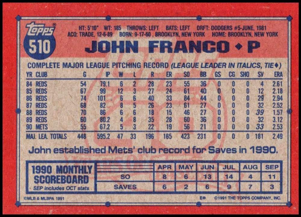 1991 Topps #510 John Franco NM-MT New York Mets Officially Licensed MLB Baseball Trading Card