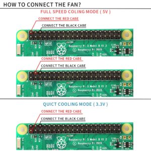 Enokay Raspberry Pi 4 Model B Heat Sink Single Cooling Fan RAM Heatsink Set