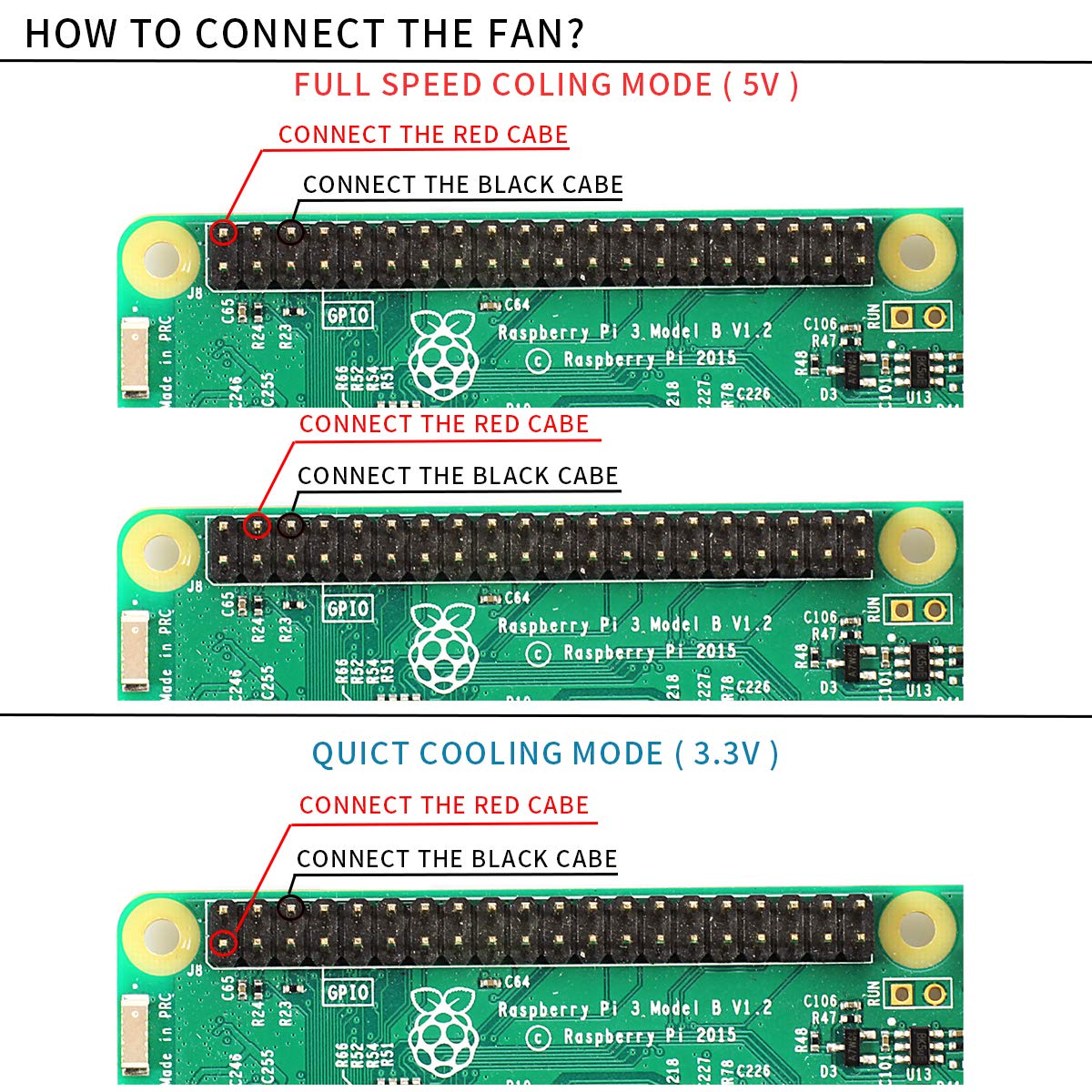 Enokay Raspberry Pi 4 Model B Heat Sink Single Cooling Fan RAM Heatsink Set