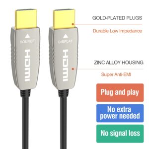 RUIPRO 4K HDMI Fiber Optic Cable 80FT18Gbps 4K@60Hz ARC HDR10 Ultra Slim Flexible HDMI 2.0b Cable