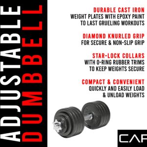 CAP Barbell 52.5-Pound Adjustable Dumbbell Set, Single, Black