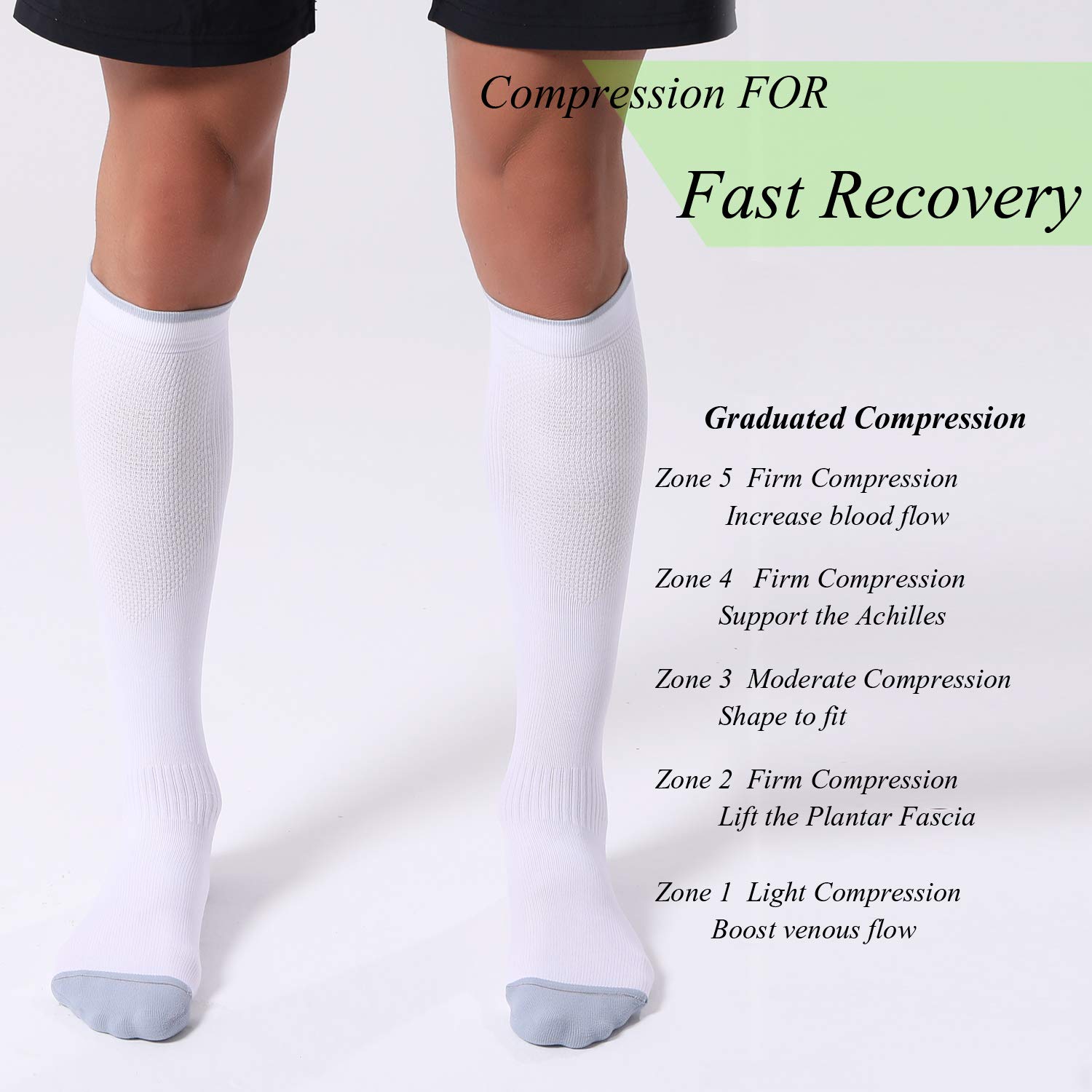 FITRELL 3 Pairs Compression Socks for Women and Men 20-30mmHg- Circulation and Muscle Support Socks for Travel, Running, Nurse, Black+White+Grey L/XL