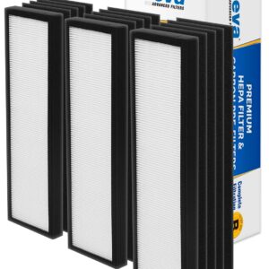 VEVA Premium 3 HEPA Filters including 12 Pack of Pre-Filters Compatible with Germ Guardian Air Purifier Models AC4825, 4800, 4900 and Replacement Filter B