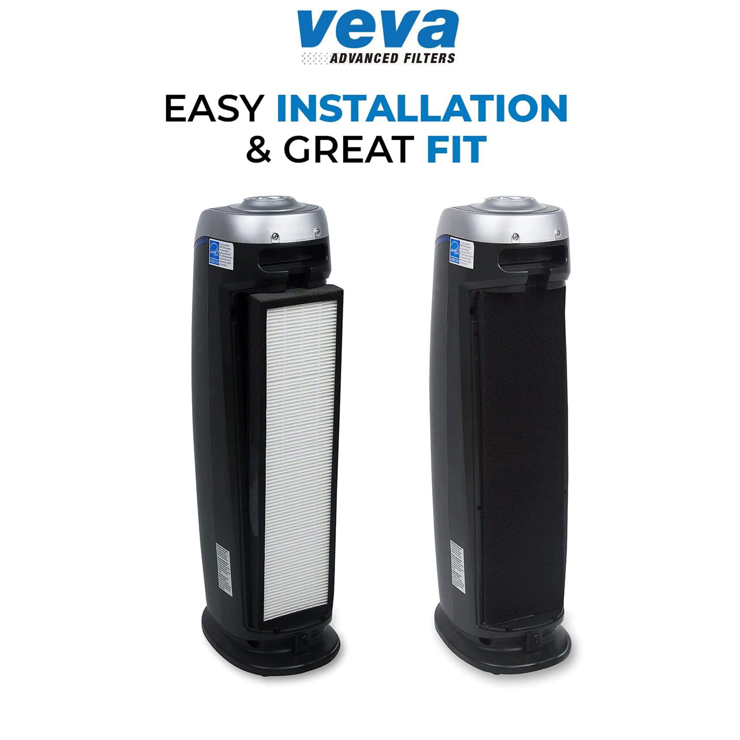 VEVA Premium 3 HEPA Filters including 12 Pack of Pre-Filters Compatible with Germ Guardian Air Purifier Models AC4825, 4800, 4900 and Replacement Filter B