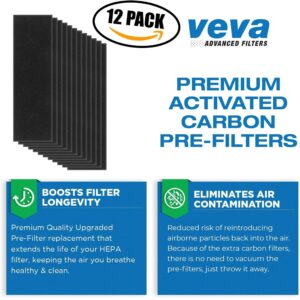 VEVA Premium 3 HEPA Filters including 12 Pack of Pre-Filters Compatible with Germ Guardian Air Purifier Models AC4825, 4800, 4900 and Replacement Filter B