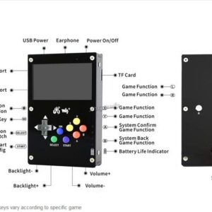 GamePi43 Add-ons Accessories Handheld Game Console Kit Raspberry Pi Classic Portable Retro Video Gaming Console 4.3 inch 800×480 IPS Screen Display Monitor for Pi 4 3 2 Model B B+ @XYGStudy