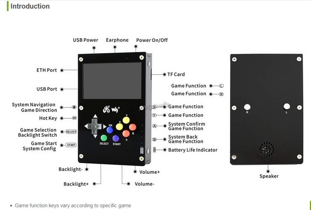 GamePi43 Add-ons Accessories Handheld Game Console Kit Raspberry Pi Classic Portable Retro Video Gaming Console 4.3 inch 800×480 IPS Screen Display Monitor for Pi 4 3 2 Model B B+ @XYGStudy