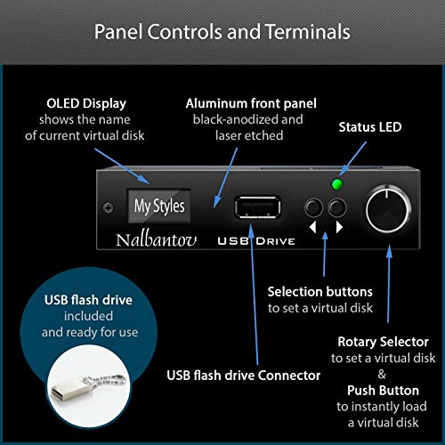 USB Emulator Nalbantov N-Drive eXtreme for Roland KR3, KR5, KR7, KR11, KR103, KR105, KR177, KR277, KR377, KR570, KR575, KR577, KR770, KR777, KR977, KR1070, KR1077 & KF7 & HP557 & HPi7