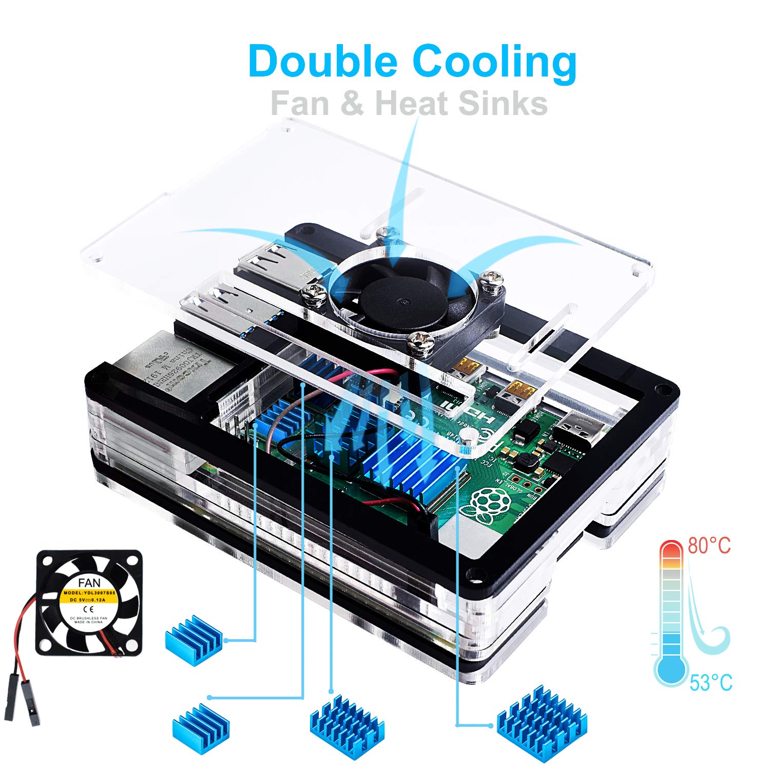 Miuzei Case for Raspberry Pi 4 with Fan, 3A USB-C Power Supply, 1.5M Micro HDMI Cable, HDMI-Micro HDMI Adapter, 4 Aluminum Heat Sinks, USB Card Reader (Raspberry Pi 4 Not Included