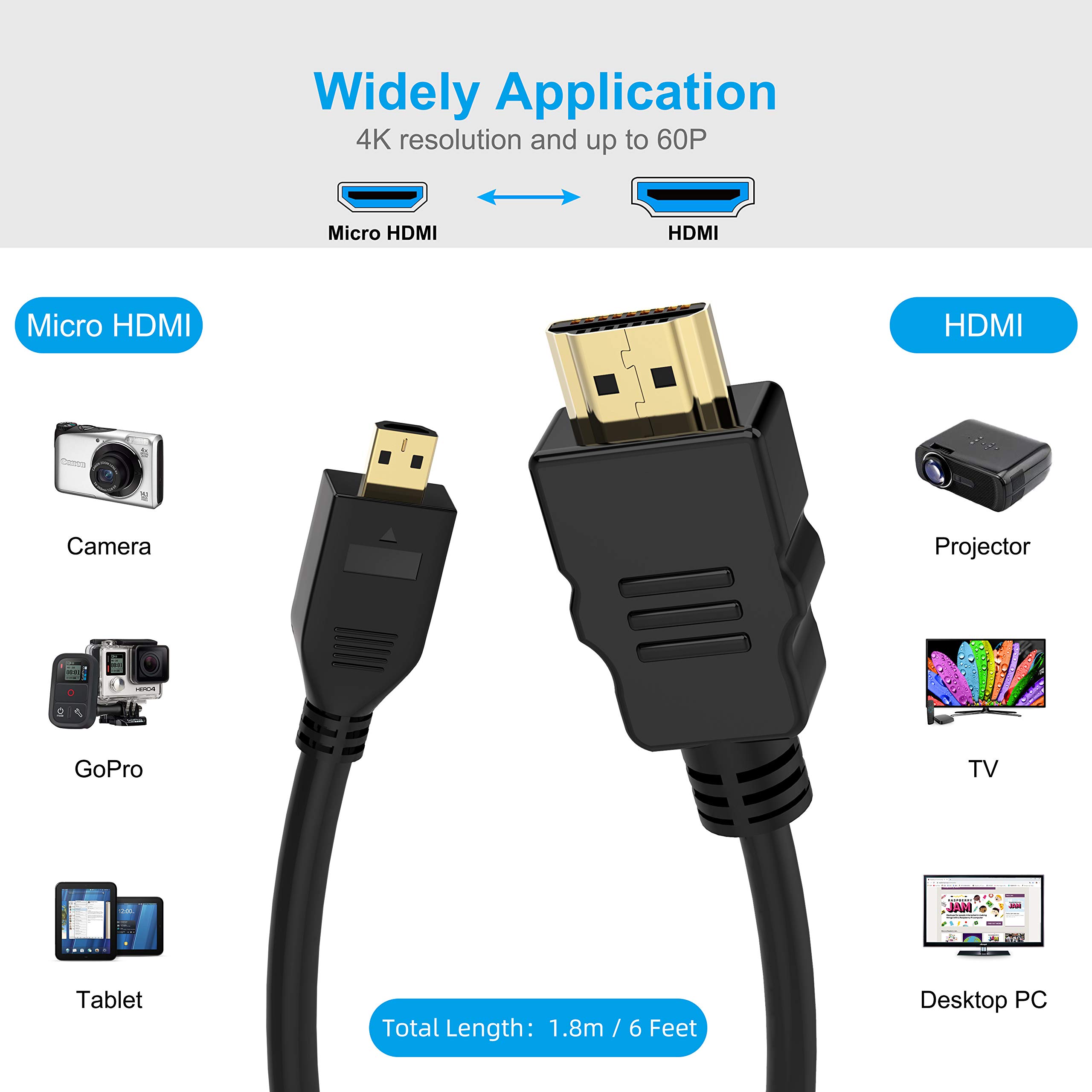 Miuzei Case for Raspberry Pi 4 with Fan, 3A USB-C Power Supply, 1.5M Micro HDMI Cable, HDMI-Micro HDMI Adapter, 4 Aluminum Heat Sinks, USB Card Reader (Raspberry Pi 4 Not Included