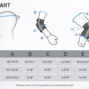 JBM Child & Adults Rider Series Protection Gear Set for Multi Sports Scooter, Skateboarding, Roller Skating, Protection for Beginner to Advanced, Helmet, Knee and Elbow Pads with Wrist Guards