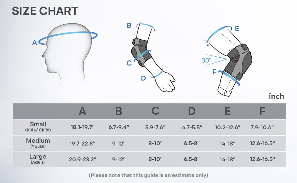 JBM Child & Adults Rider Series Protection Gear Set for Multi Sports Scooter, Skateboarding, Roller Skating, Protection for Beginner to Advanced, Helmet, Knee and Elbow Pads with Wrist Guards