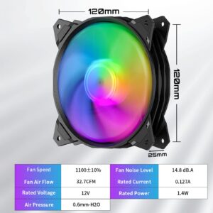 upHere 120mm Silent RGB Case Fan Adjustable Colorful Computer Cooling Fans,5-Pack 1,PF1206-5