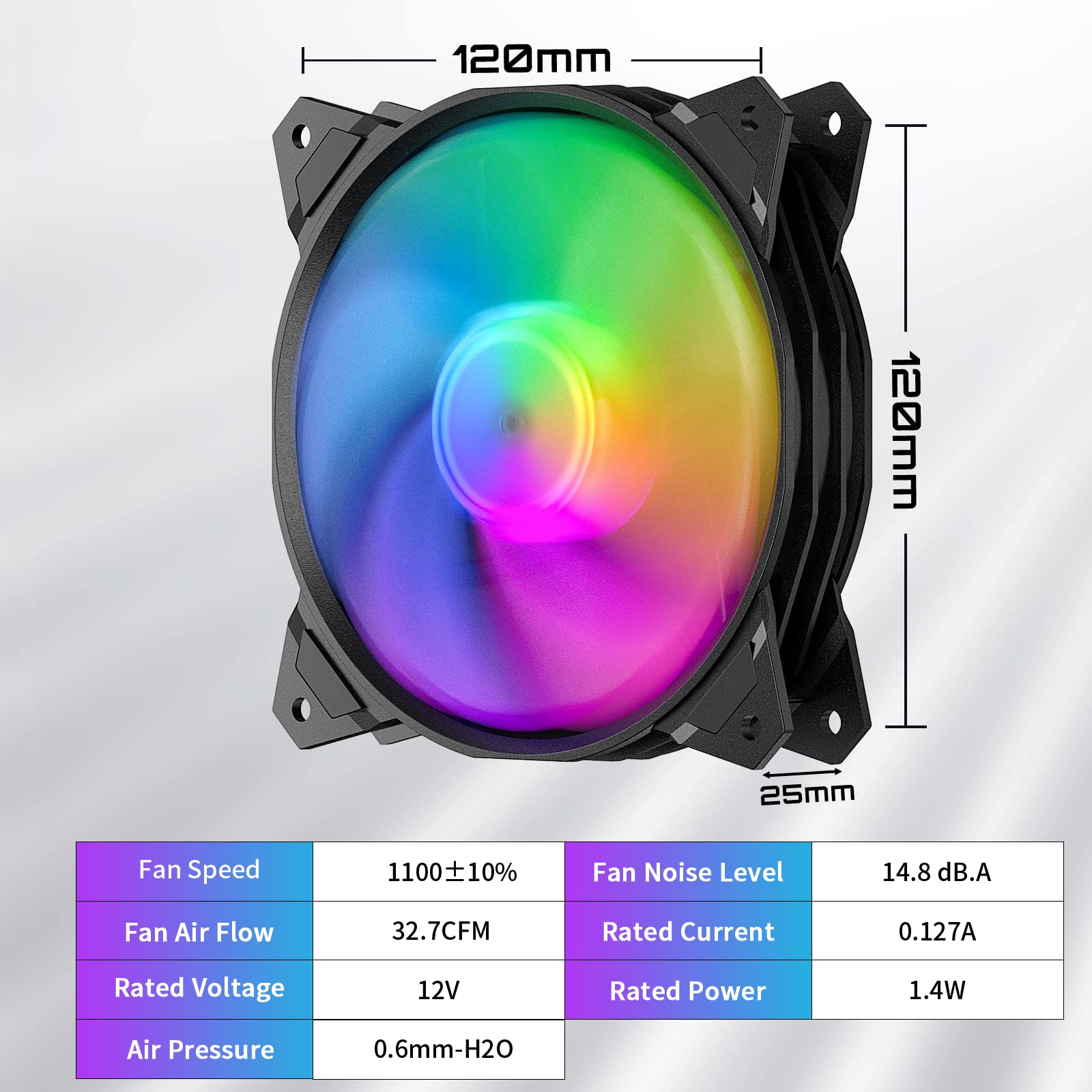 upHere 120mm Silent RGB Case Fan Adjustable Colorful Computer Cooling Fans,5-Pack 1,PF1206-5