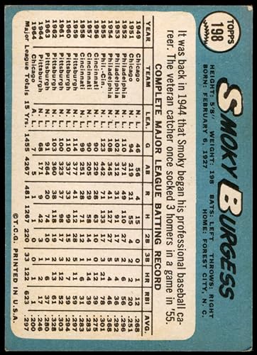 1965 Topps # 198 Smoky Burgess Chicago White Sox (Baseball Card) VG/EX White Sox