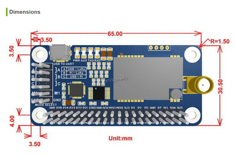 SX1262 LoRa HAT Covers 915MHz Frequency Band with Spread Spectrum Modulation Supports Raspberry Pi 1 2 3 4 Series Boards with UART Interface for STM32 @XYGStudy