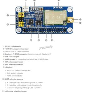 SX1262 LoRa HAT Covers 915MHz Frequency Band with Spread Spectrum Modulation Supports Raspberry Pi 1 2 3 4 Series Boards with UART Interface for STM32 @XYGStudy