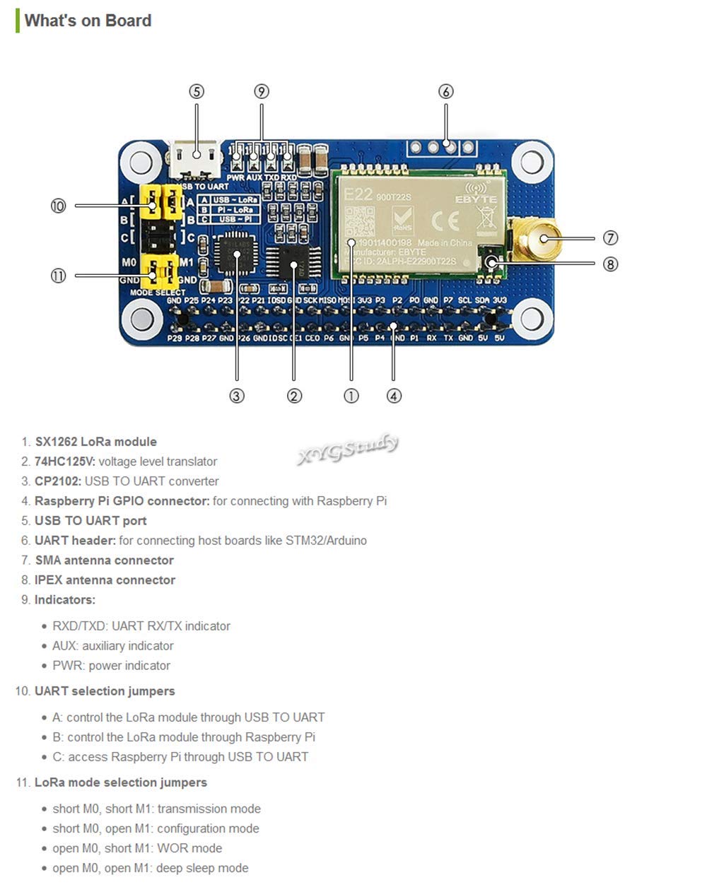 SX1262 LoRa HAT Covers 915MHz Frequency Band with Spread Spectrum Modulation Supports Raspberry Pi 1 2 3 4 Series Boards with UART Interface for STM32 @XYGStudy