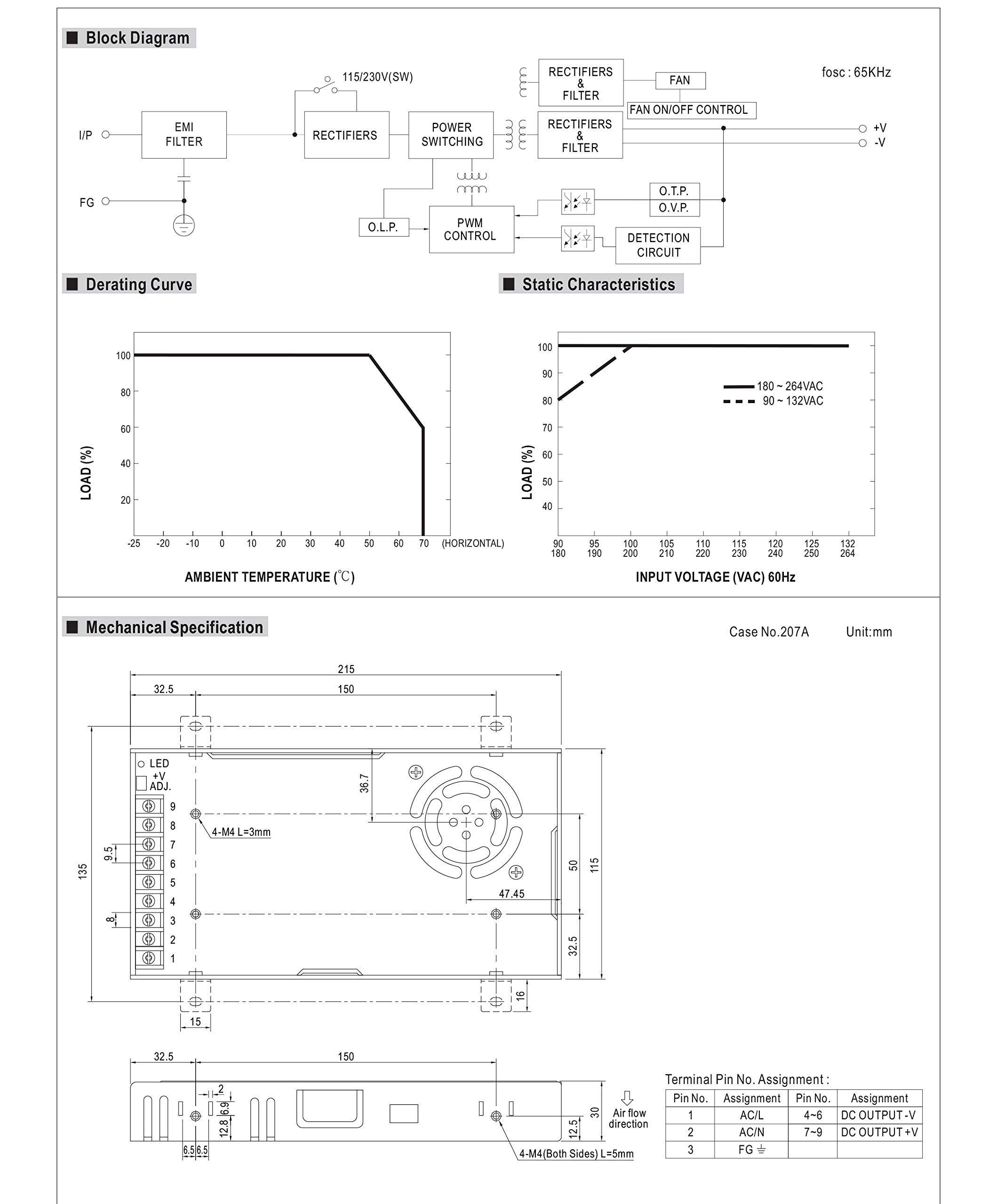 Mean Well LRS-350-24 DC Switching Power Supply, 24V 14.6A 350W