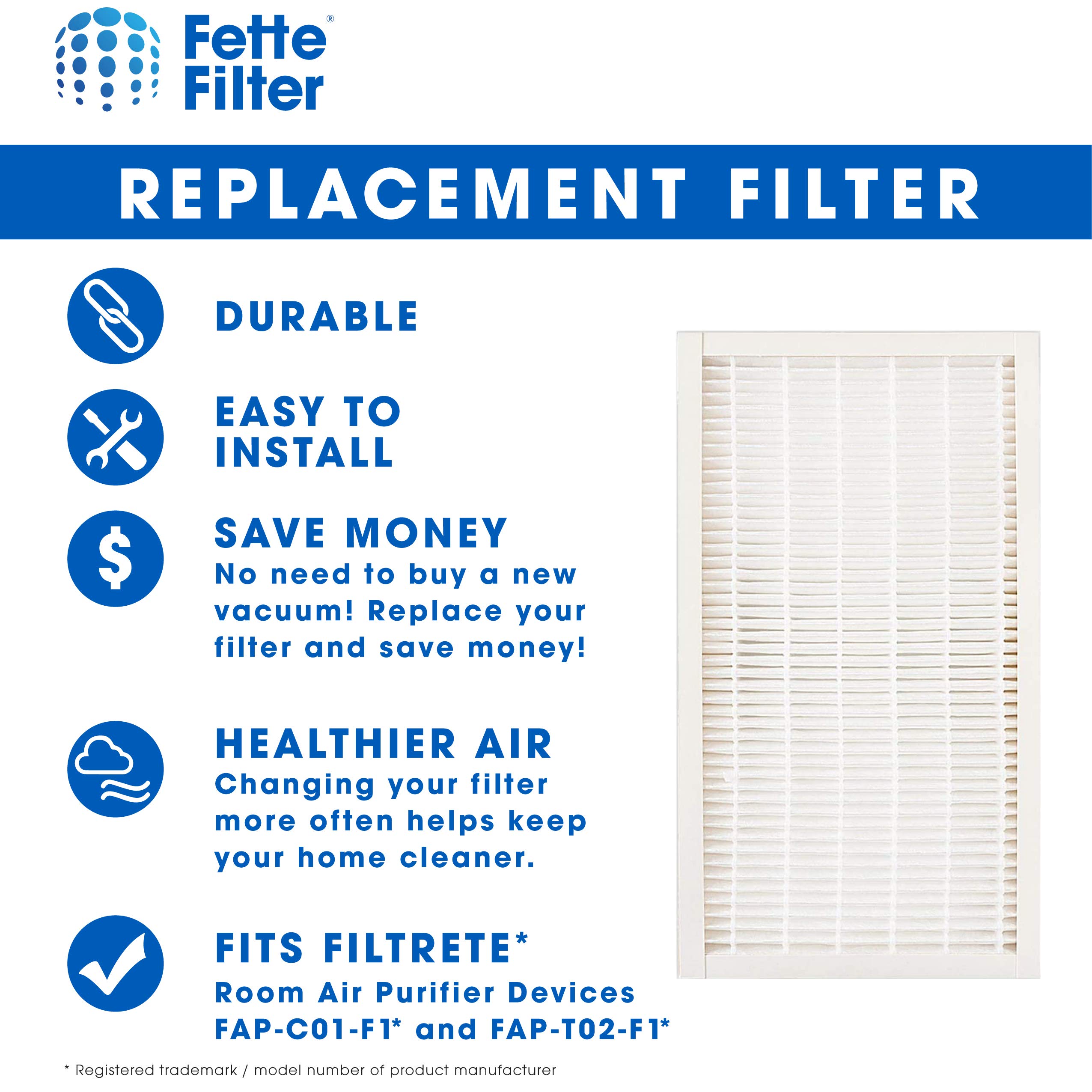 Fette Filter - 4 True HEPA Filters Compatible with 3M Filtrete F1 Replacement Filter for Purifier FAP-C01-F1,FAP-T02-F1, FAP-C01BA-G1, FAP-T02WA-G1, FAP-ST02W FAP-ST02N Compare to Part # FAPF-F1-A F1