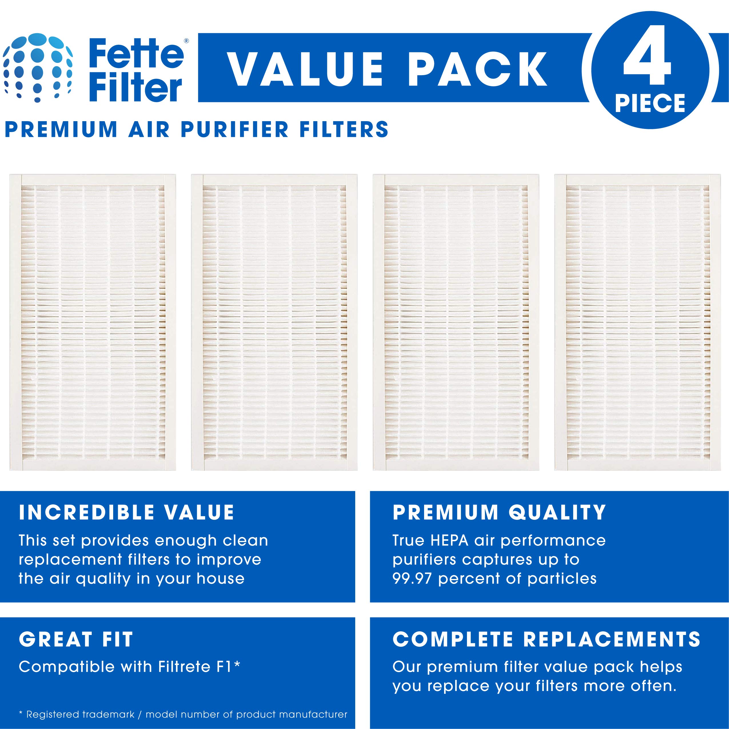 Fette Filter - 4 True HEPA Filters Compatible with 3M Filtrete F1 Replacement Filter for Purifier FAP-C01-F1,FAP-T02-F1, FAP-C01BA-G1, FAP-T02WA-G1, FAP-ST02W FAP-ST02N Compare to Part # FAPF-F1-A F1