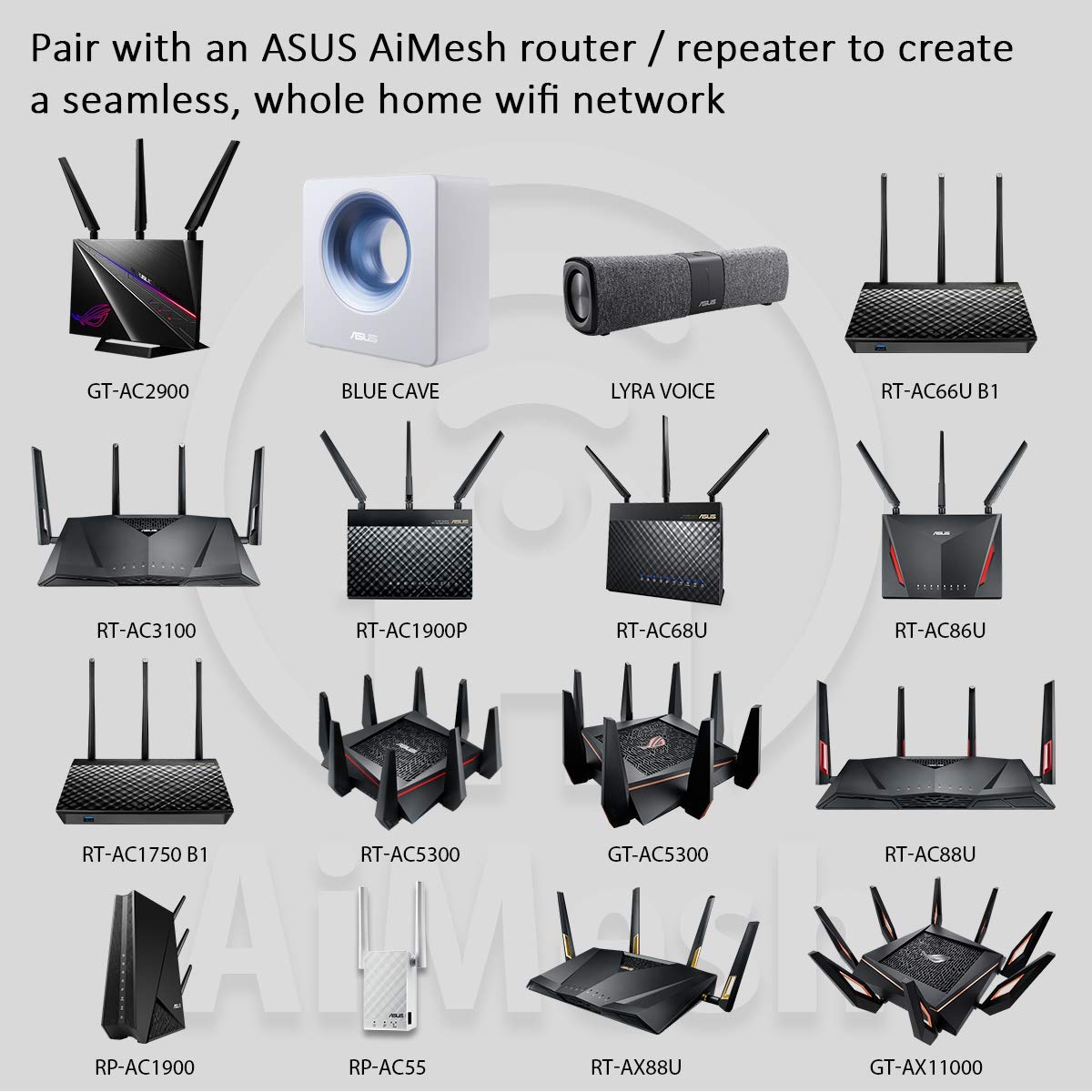 ASUS Dual Band WiFi Repeater & Range Extender (RP-AC1900) - Coverage Up to 3000 sq.ft, Wireless Signal Booster for Home, AiMesh Node, Easy Setup