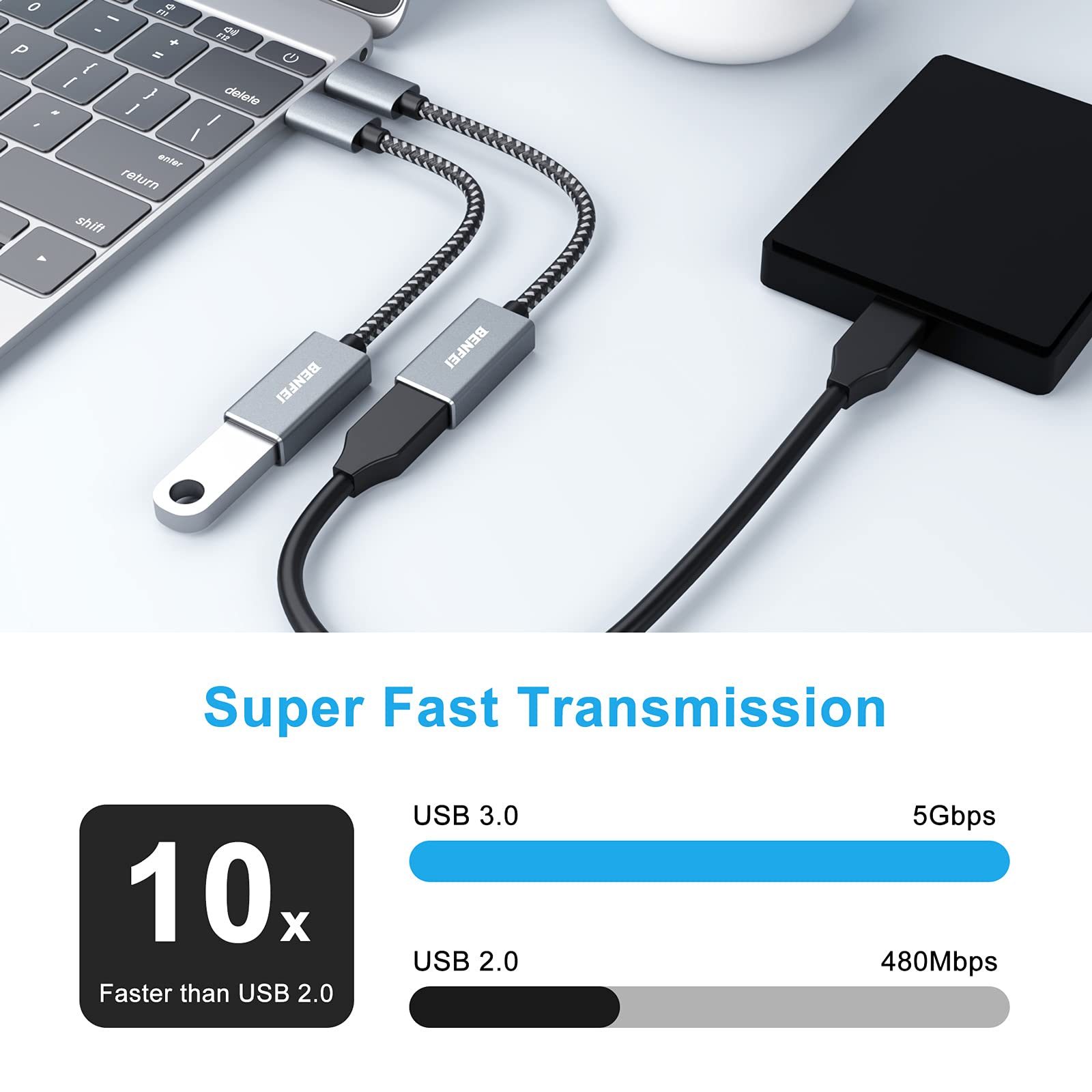 BENFEI USB C to USB 3.0 Adapter, 2 Pack USB C to A Male to Female Adapter Compatible with iPhone 15 Pro/Max, MacBook Pro/Air 2023, iMac, S23, XPS 17