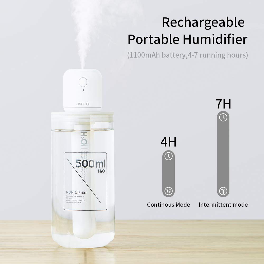 JISULIFE Mini Portable Humidifier, Travel Personal Battery Operated Humidifier with Container Diversity, Max 7Hrs, Auto Shut Off , Ultra-Quiet, USB Rechargeable Humidifier for Office/Bedroom/Plants