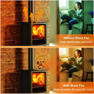 VODA Newly Upgrade 4 Blades Heat Powered Stove Eco Fan with Magnetic Thermometer for Wood Log Burner Fireplace