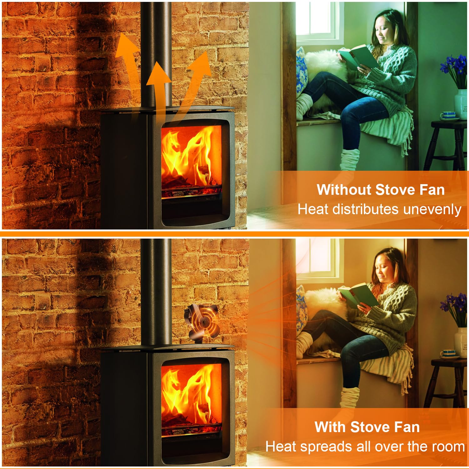 VODA Newly Upgrade 4 Blades Heat Powered Stove Eco Fan with Magnetic Thermometer for Wood Log Burner Fireplace