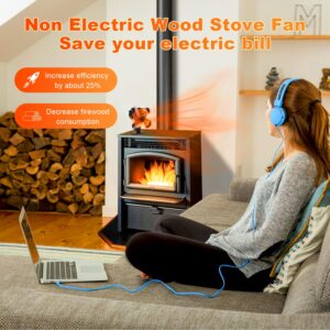 VODA Newly Upgrade 4 Blades Heat Powered Stove Eco Fan with Magnetic Thermometer for Wood Log Burner Fireplace