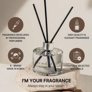 COCODOR Signature Reed Diffuser/Floral Bouquet / 6.7oz(200ml) / 2 Pack/Reed Diffuser, Reed Diffuser Set, Oil Diffuser & Reed Diffuser Sticks, Home Decor & Office Decor, Fragrance and Gifts