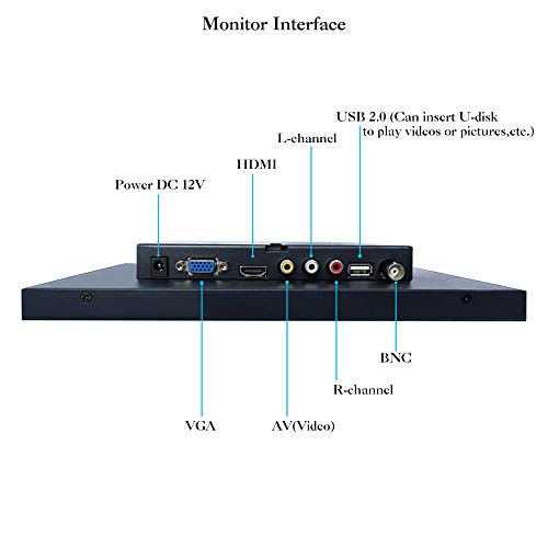 iChawk 10.1" inch PC Monitor 1280x800 16:10 720p Full View Widescreen BNC HDMI-in VGA Metal Shell Built-in Speaker LCD Screen Monitor for Industrial Medical Equipment, PC Display, PS4 W101MN-59