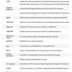 ALINX AX7010: Zynq-7000 SoC XC7Z010 FPGA Development Board