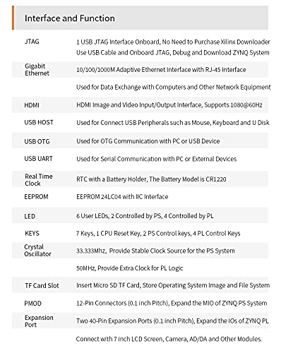 ALINX AX7010: Zynq-7000 SoC XC7Z010 FPGA Development Board